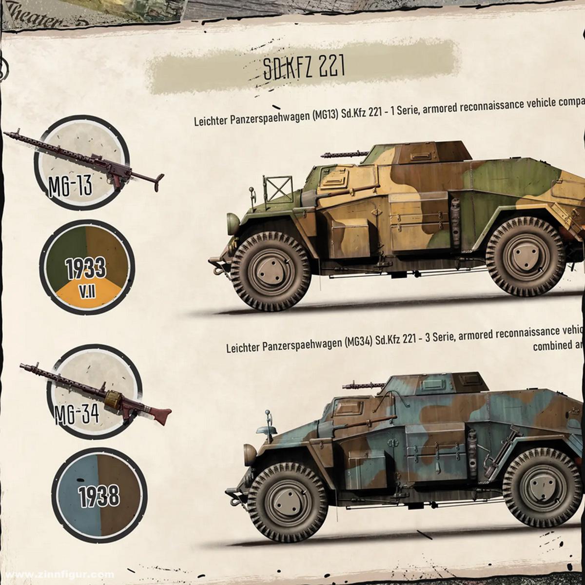 Berliner Zinnfiguren | Donchik, Igor: Panzer Camouflage. Volume 4 ...