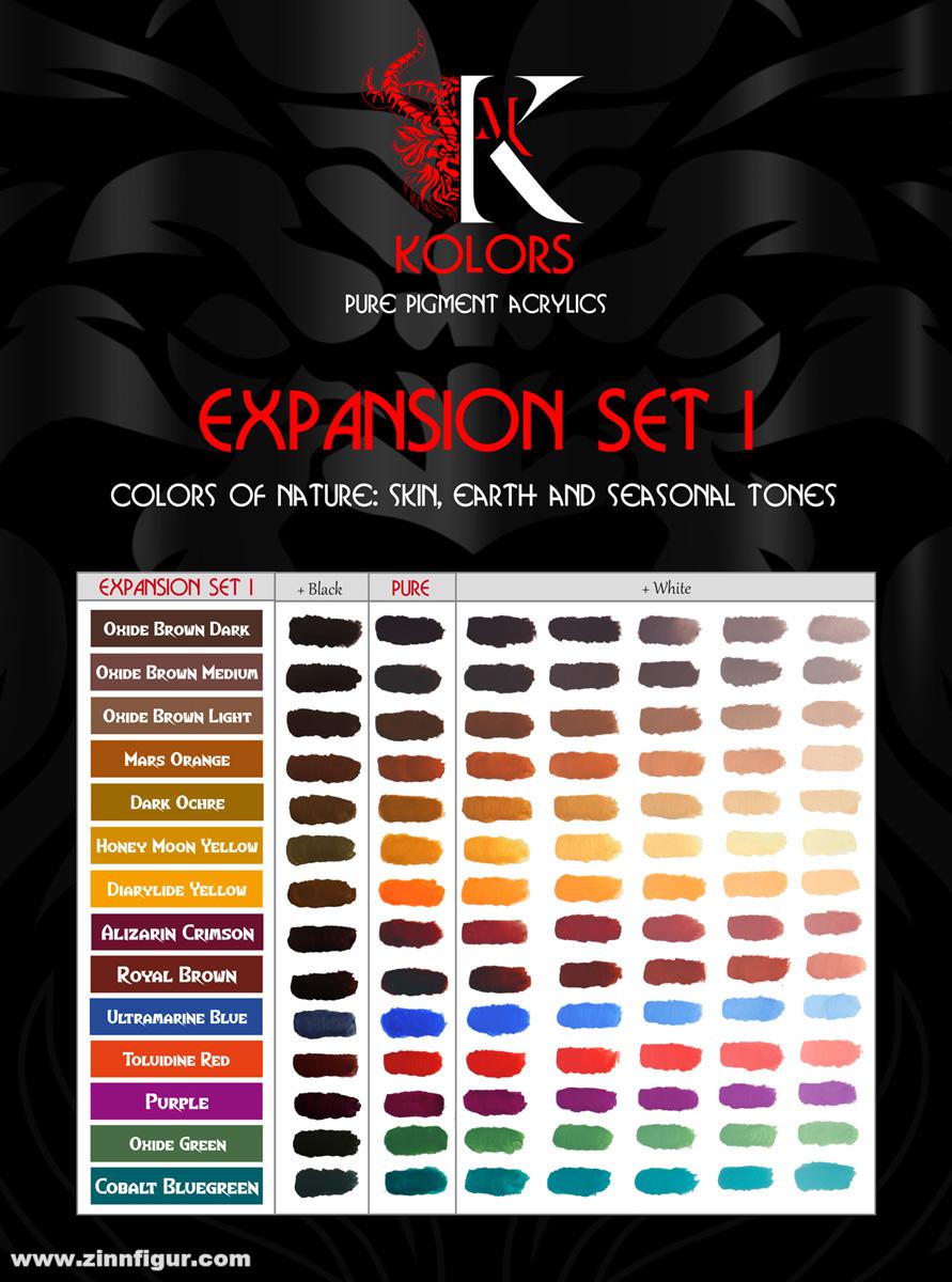 Berliner Zinnfiguren | Kimera Kolors - Pure Pigments Expansion Set ...