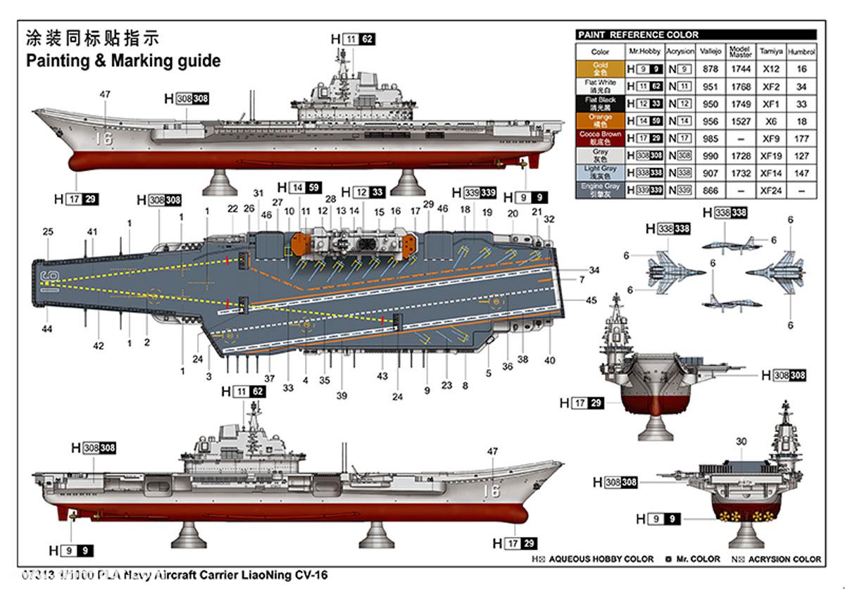 Berliner Zinnfiguren | LiaoNing CV-16 PLA Aircraft Carrier | purchase ...